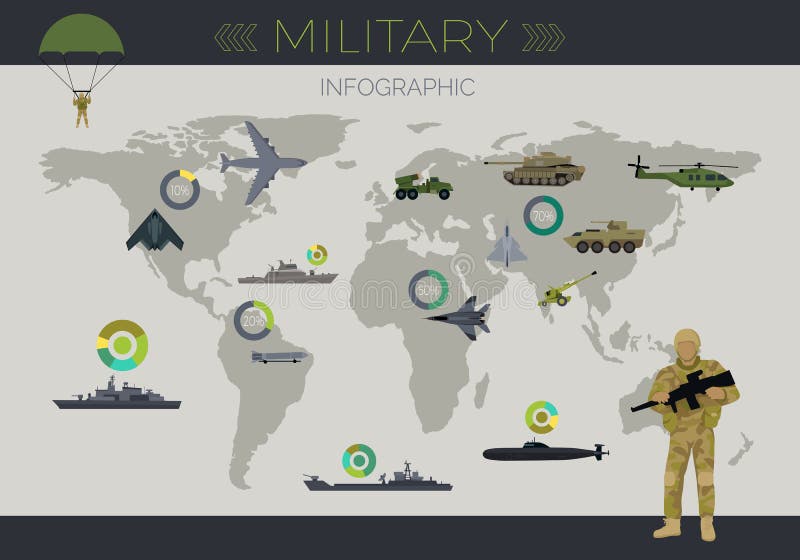 Military Infographic Flat Vector Concept Stock Vector - Illustration of ...