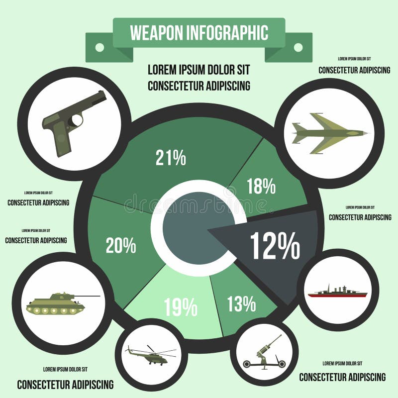 Military Infographic Template, Flat Style Stock Illustration ...
