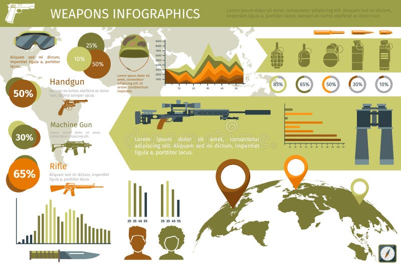 Military Infographic or Weapons with World Map Stock Vector ...