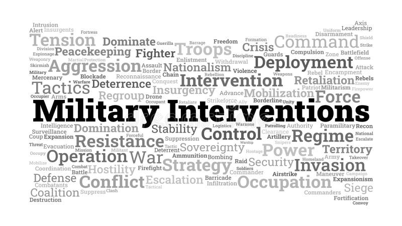 Military Interventions Word Cloud. Key Concepts in Global Conflict and ...