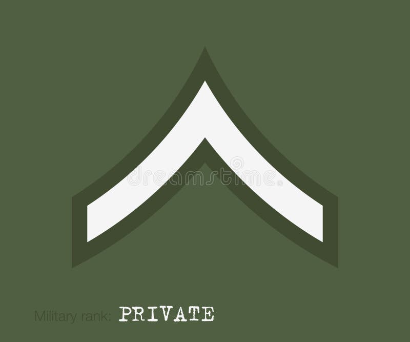 Military Ranks and Insignia. Stripes and Chevrons of Army Stock Vector ...
