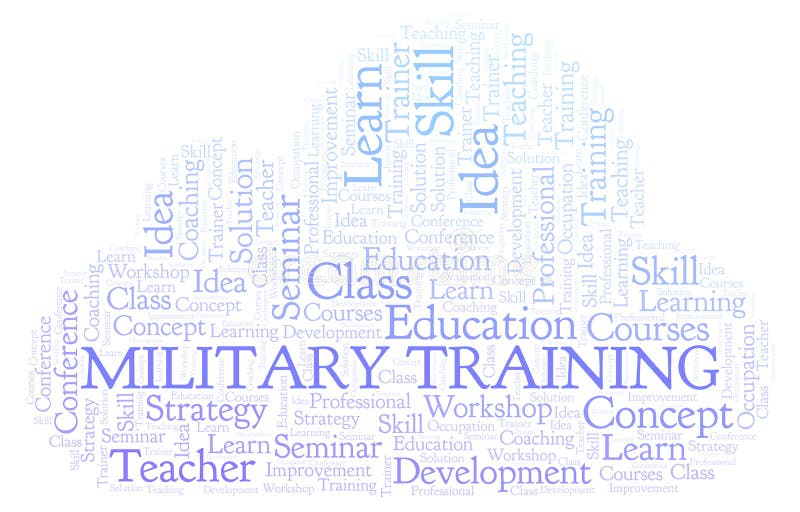 Military Training Word Cloud. Stock Illustration - Illustration of ...