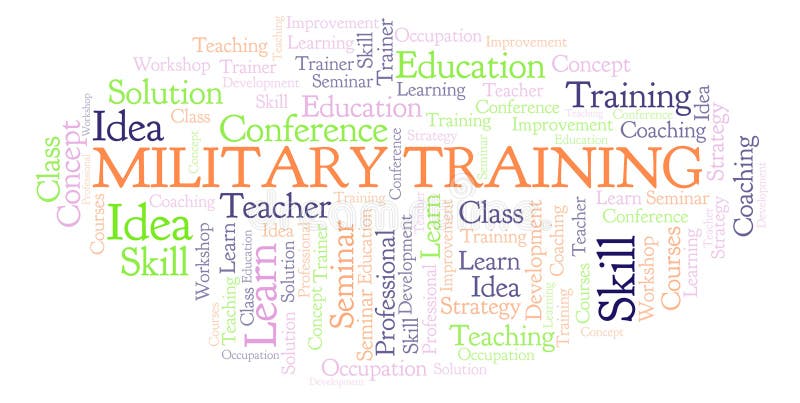 Military Training Word Cloud. Stock Illustration - Illustration of ...