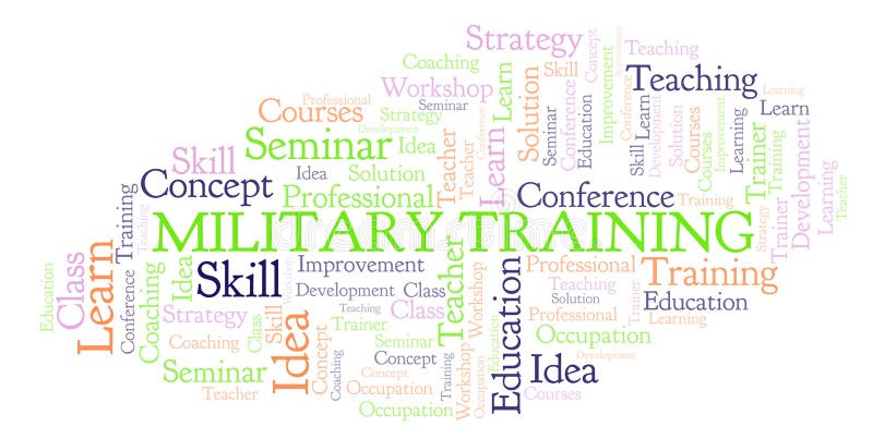 Military Training Word Cloud. Stock Illustration - Illustration of ...