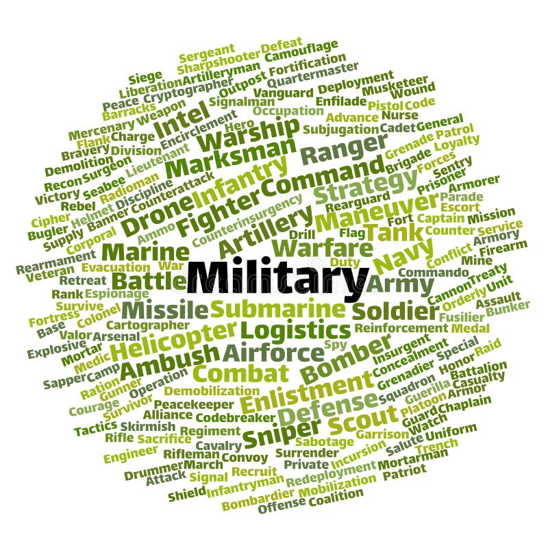 Military Word Stock Illustrations – 3,568 Military Word Stock ...