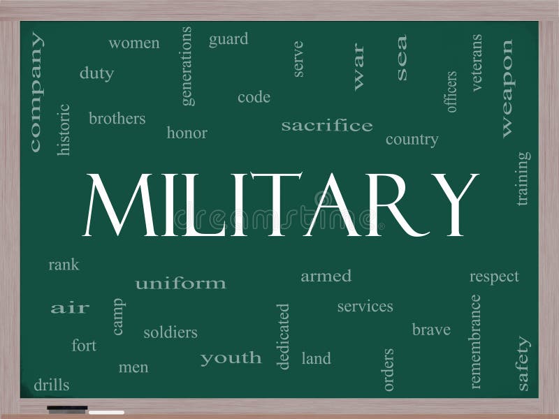 Military Word Cloud. Vector Made with the Text only. Stock Vector ...