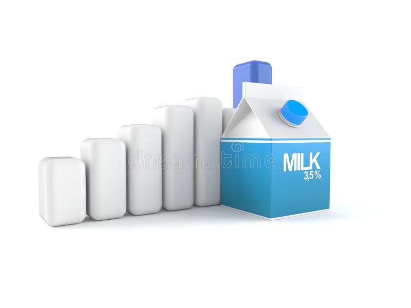 Milk can with chart stock illustration. Illustration of data - 166275807