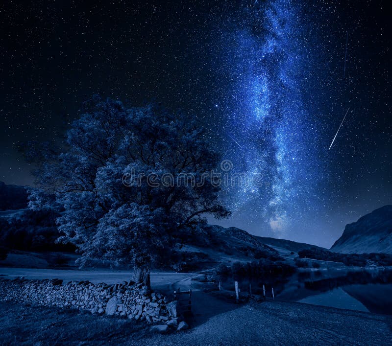 Milky Way and Falling Stars Over Skogafoss Waterfall in Iceland Stock ...