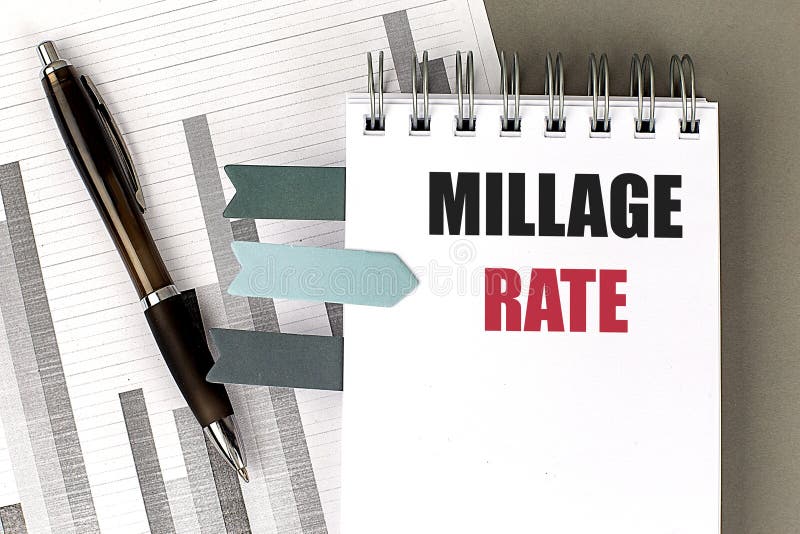 Millage Rate Written on Notepad with Pen and Bar Graph Chart Stock ...