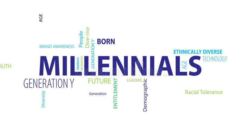 Millennials Word Cloud stock footage. Video of text - 193875552