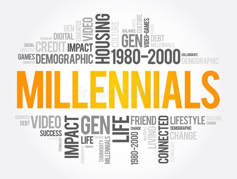 Millennials Word Cloud, Social Concept Background Stock Illustration ...