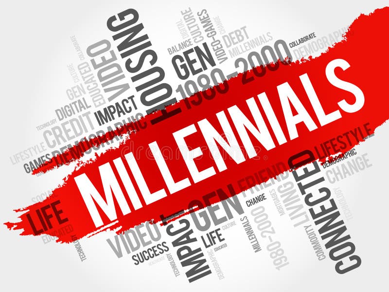 Millennials Word Cloud Social Concept Collage Background Stock ...