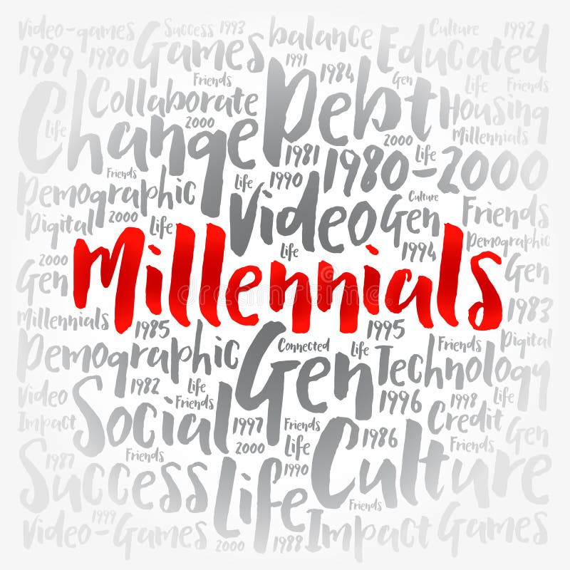 Social Change Word Cloud Stock Illustrations – 715 Social Change Word ...