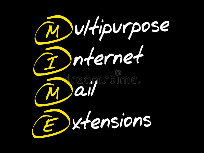 MIME Multipurpose Internet Mail Extensions Stock Illustration ... MIME Multipurpose Internet Mail Extensions Stock Illustration ...