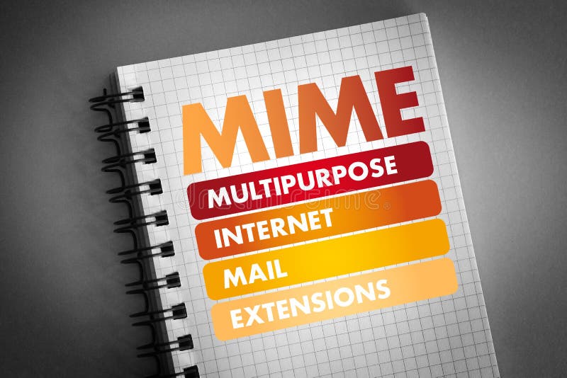 MIME Multipurpose Internet Mail Extensions Acronym, Business Concept on ... MIME Multipurpose Internet Mail Extensions Acronym, Business Concept on ...