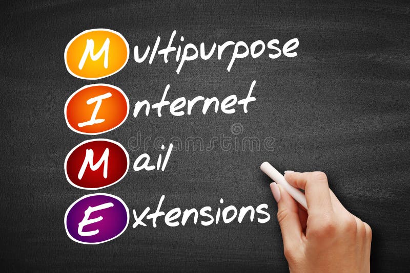 MIME Multipurpose Internet Mail Extensions Acronym, Business Concept on ... MIME Multipurpose Internet Mail Extensions Acronym, Business Concept on ...