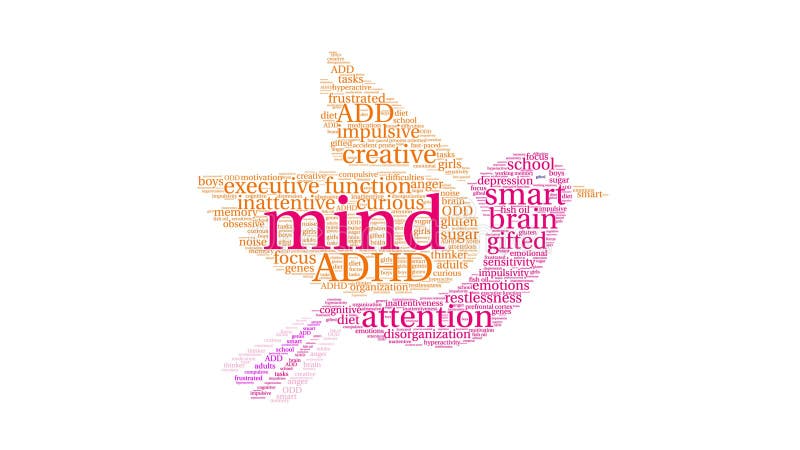 Mind Animated Word Cloud stock footage. Video of compulsive - 163362454