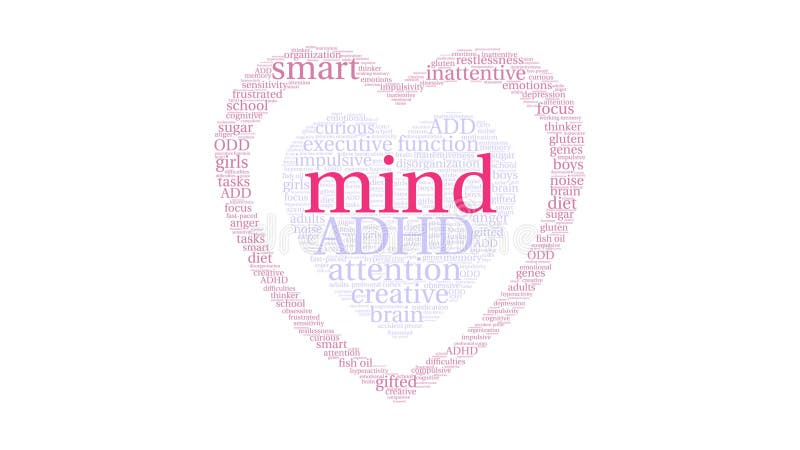 Mind Animated Word Cloud stock footage. Video of compulsive - 163362454