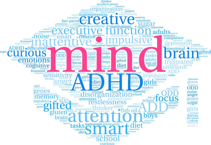 Mind Word Stock Illustrations – 23,624 Mind Word Stock Illustrations ...