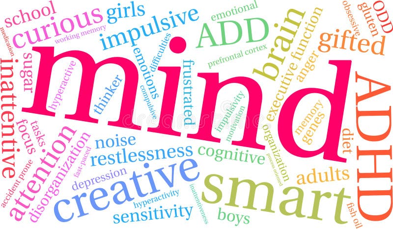 Mind Word Cloud stock vector. Illustration of impulsivity - 103138190