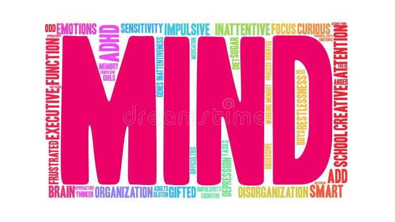 Mind Animated Word Cloud stock footage. Video of compulsive - 163362454