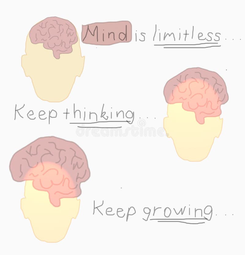Mind is Limitless... Keep Thinking... Keep Growing... Stock ...
