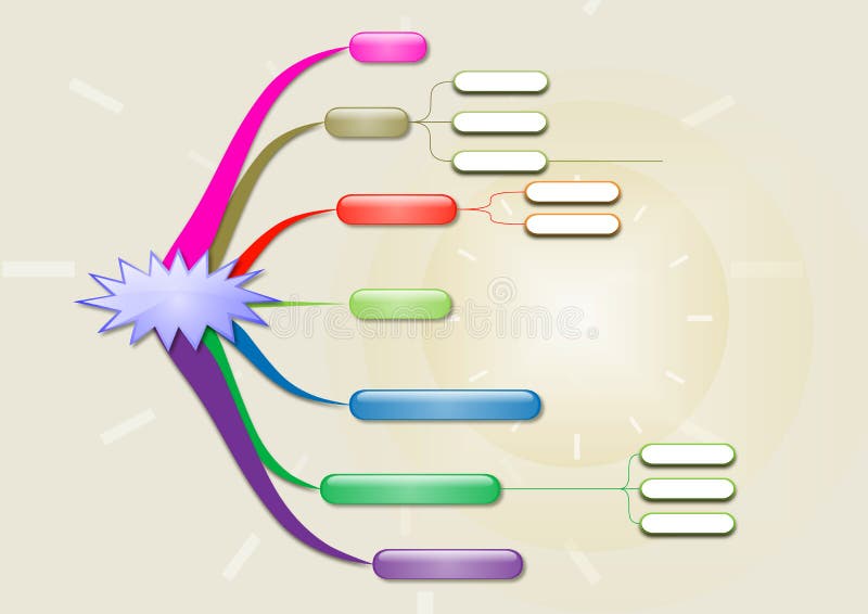 Plan for Future on a Mind Map Stock Vector - Illustration of branch ...