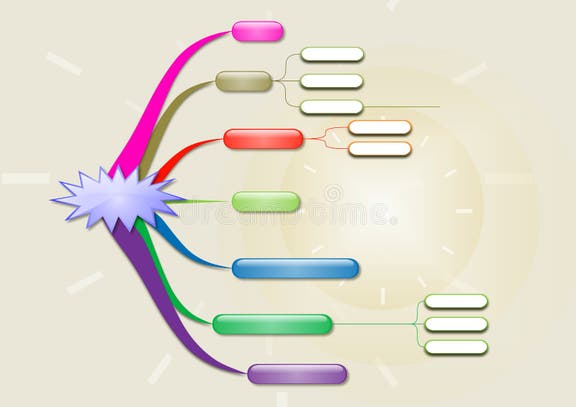 Mind Map Blank Stock Illustrations – 422 Mind Map Blank Stock ...