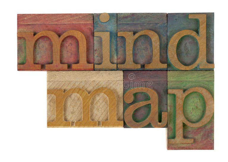 2,165 Word Mind Map Stock Photos - Free & Royalty-Free Stock Photos ...