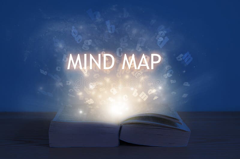 Mind Map. Light Coming from Open Book with Words Mind Map Stock Photo ...