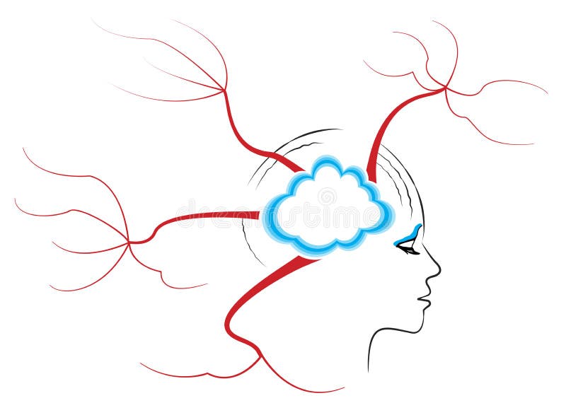 Mind map creative thinking stock vector. Illustration of mind - 29423020