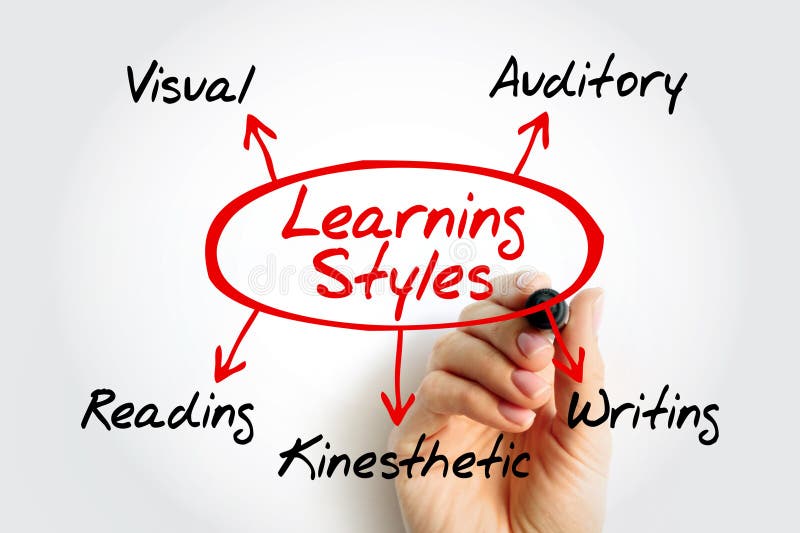 422,137 Visual Scener Stock Photos - Free & Royalty-Free Stock Photos ...