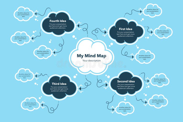 Mind Map Diagram with Think Bubbles and Place for Your Content - Blue ...