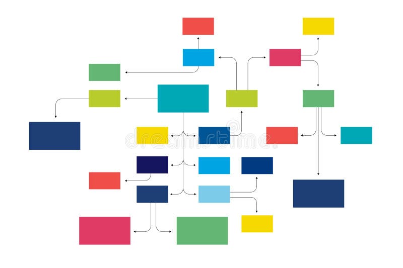 Mind Map, Flowchart, Infographic Stock Vector - Illustration of process ...