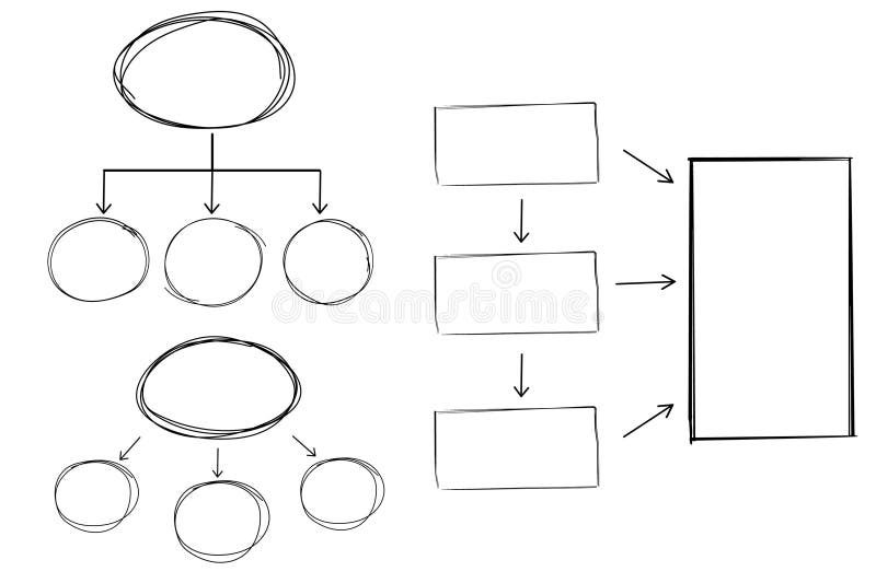 Mind Map Infographic Diagram Doodle Line Free Hand Drawing. Idea Scheme ...