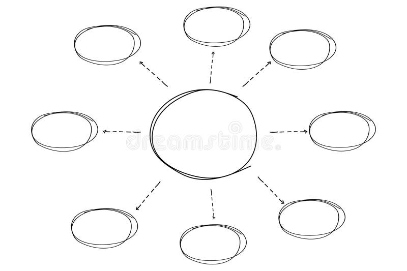 Mind Map Infographic Diagram Doodle Line Free Hand Drawing. Idea Scheme ...
