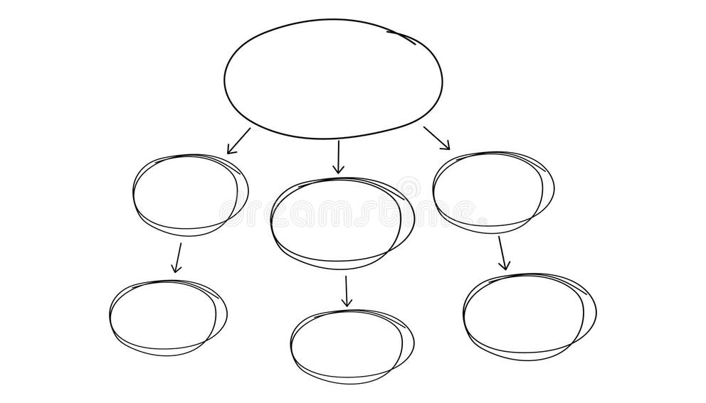 Mind Map Infographic Diagram Doodle Line Free Hand Drawing. Idea Scheme ...