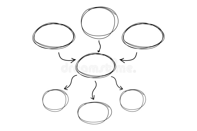 Mind Map Infographic Diagram Doodle Line Free Hand Drawing. Idea Scheme ...