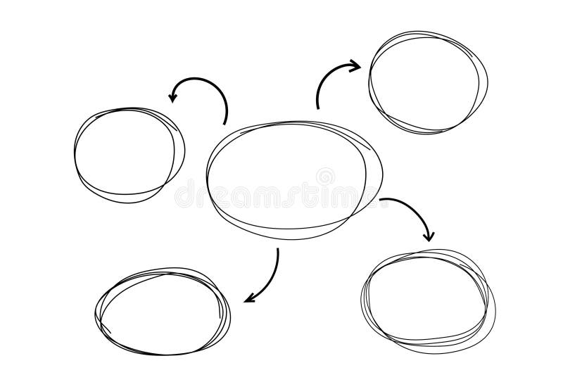 Mind Map Infographic Diagram Doodle Line Free Hand Drawing. Idea Scheme ...