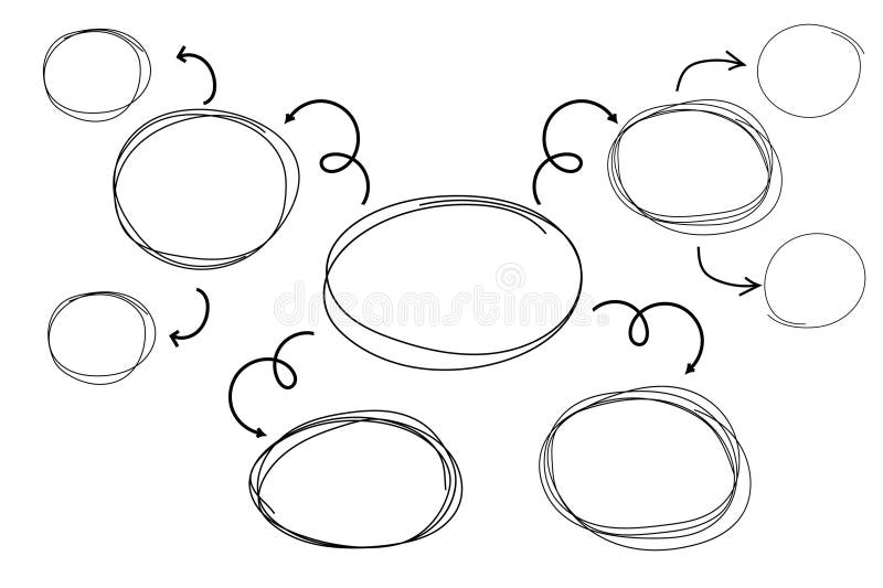 Mind Map Infographic Diagram Doodle Line Free Hand Drawing. Idea Scheme ...