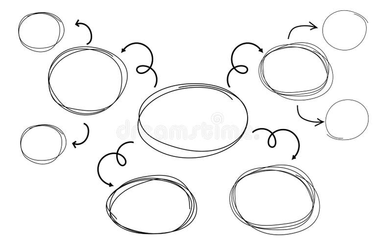 Mind Map Infographic Diagram Doodle Line Free Hand Drawing. Idea Scheme ...
