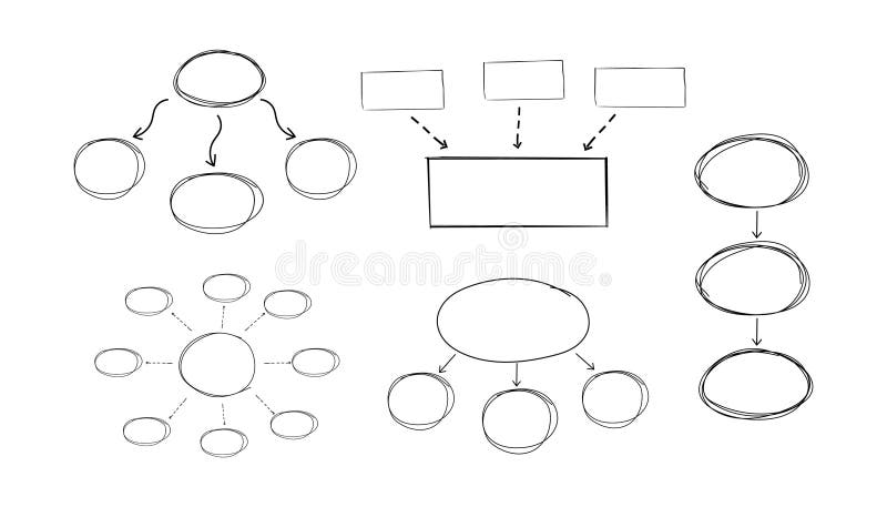Doodle Map Mind Stock Illustrations – 447 Doodle Map Mind Stock ...