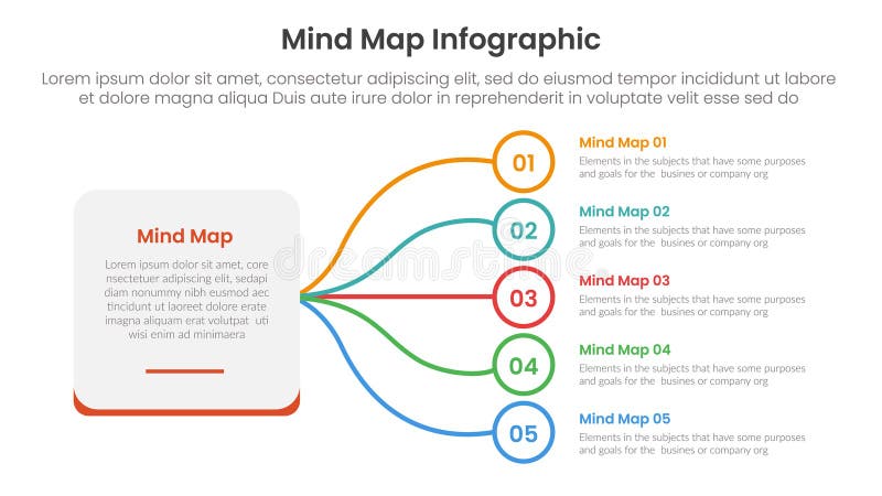 Mind Map Infographic Template Banner Information with Big Box and Wavy ...