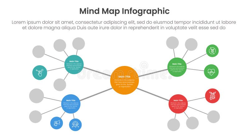 Mind Map Infographic Template Banner Information with Circle Line ...