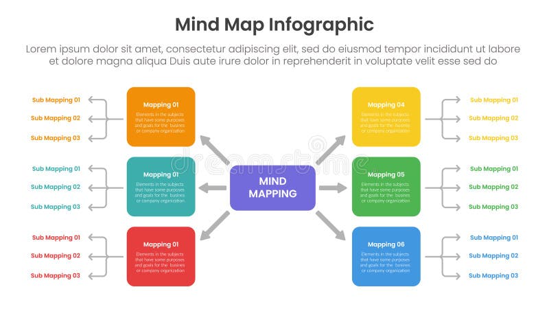 Mind Map Infographic Template Banner Information with Round Box ...