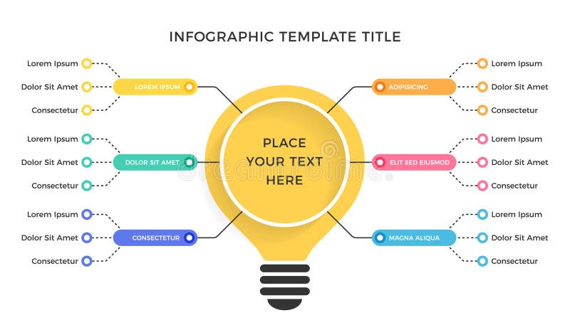 Mind Map stock illustration. Illustration of bulb, business - 325769377