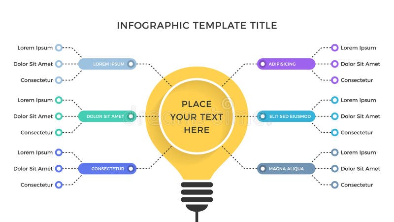 Mind Map stock illustration. Illustration of structure - 327511079