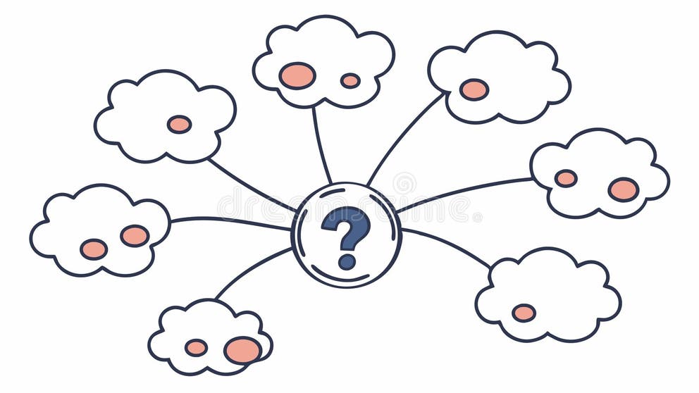 Mind Map with Question Mark, Brainstorming and Inquiry, Vector Design ...