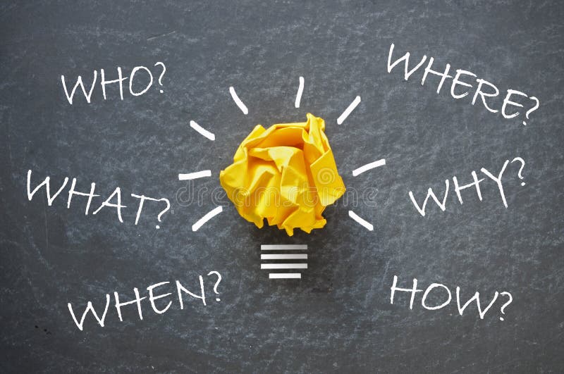 Mind Map with Questions and Answers Stock Image - Image of writer ...