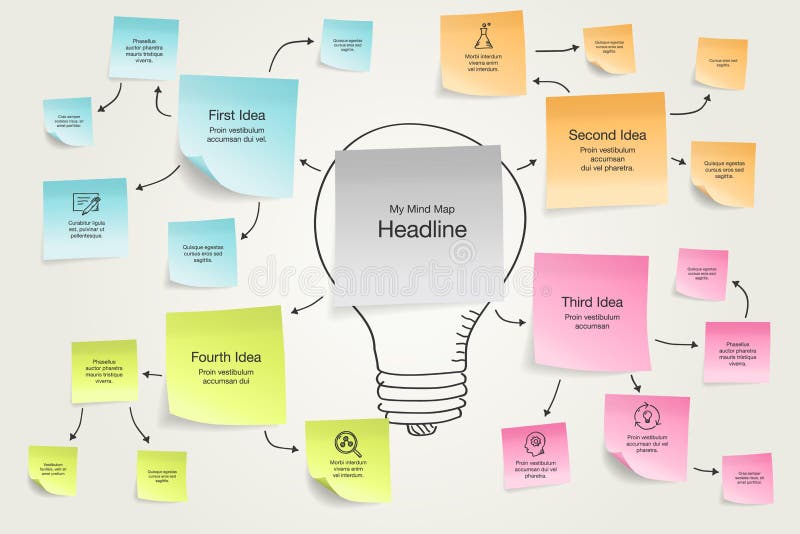 Mind Map Visualization Template with Colorful Sticky Notes and Hand ...